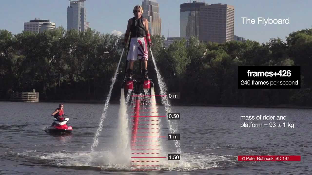 Direct Measurement Physics: The Flyboard - YouTube