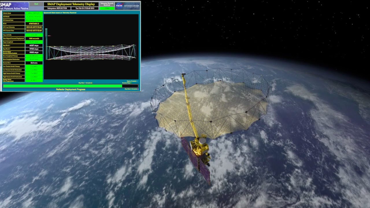 Huge Antenna Unfolds in Space | Science Video - YouTube