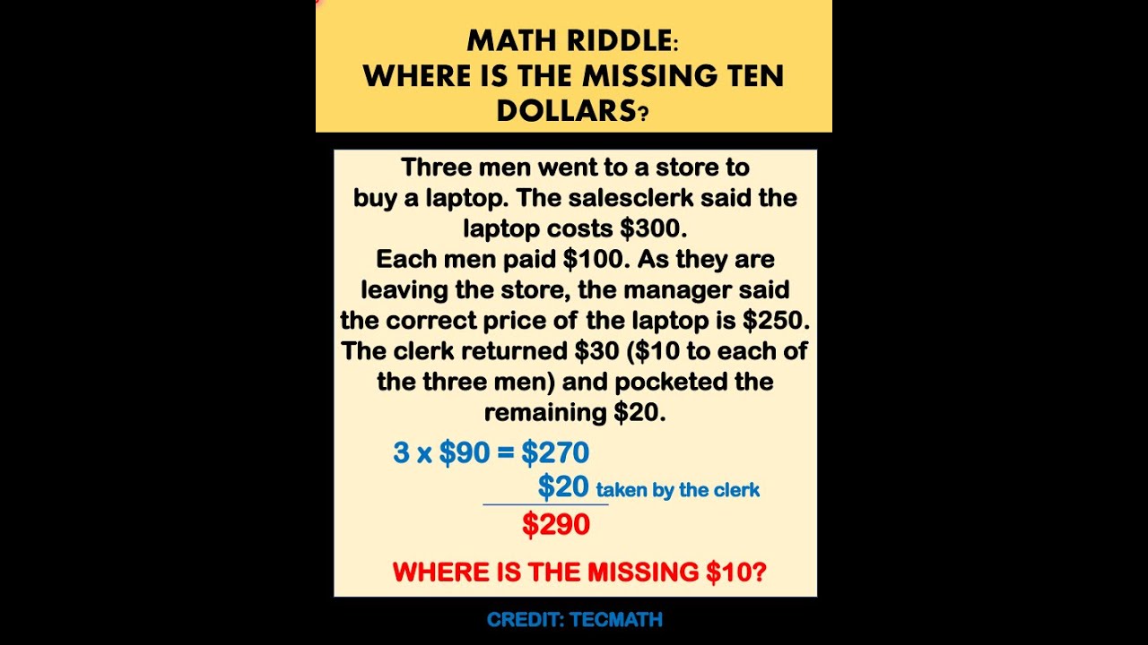 Math Riddle: Where is the Missing Ten DOllars - YouTube
