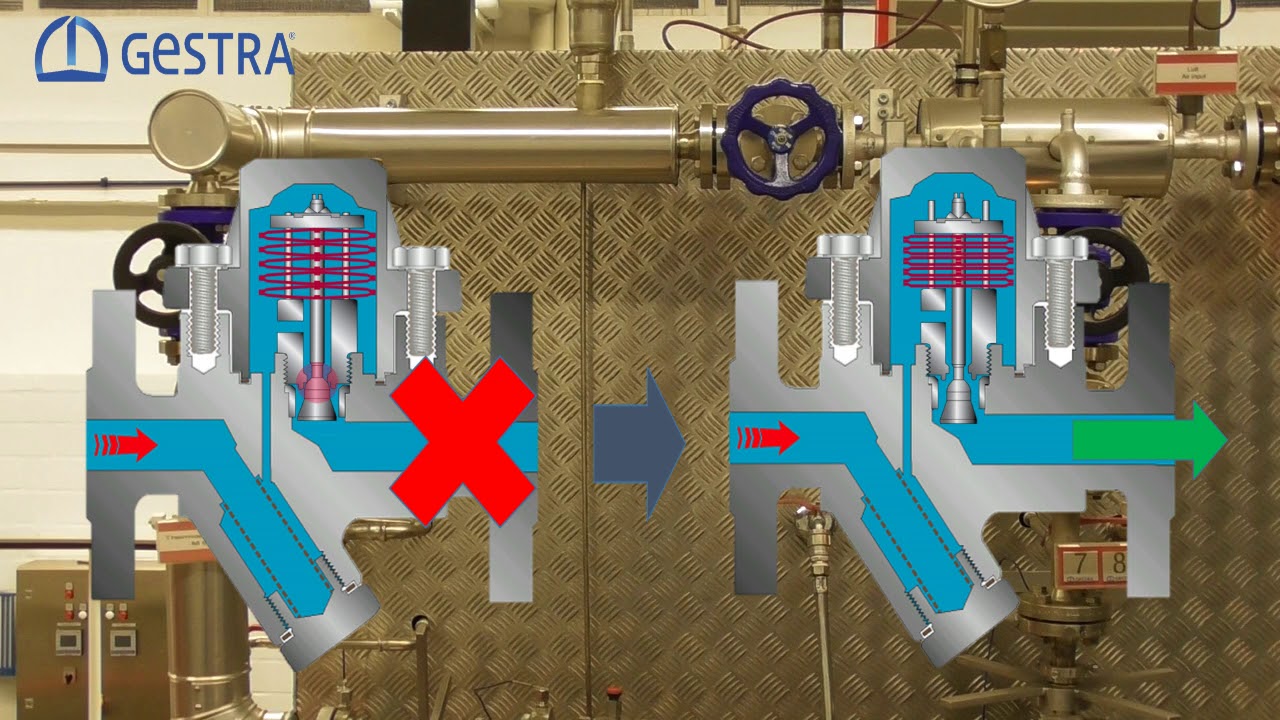 BK 45 Steam Trap - YouTube