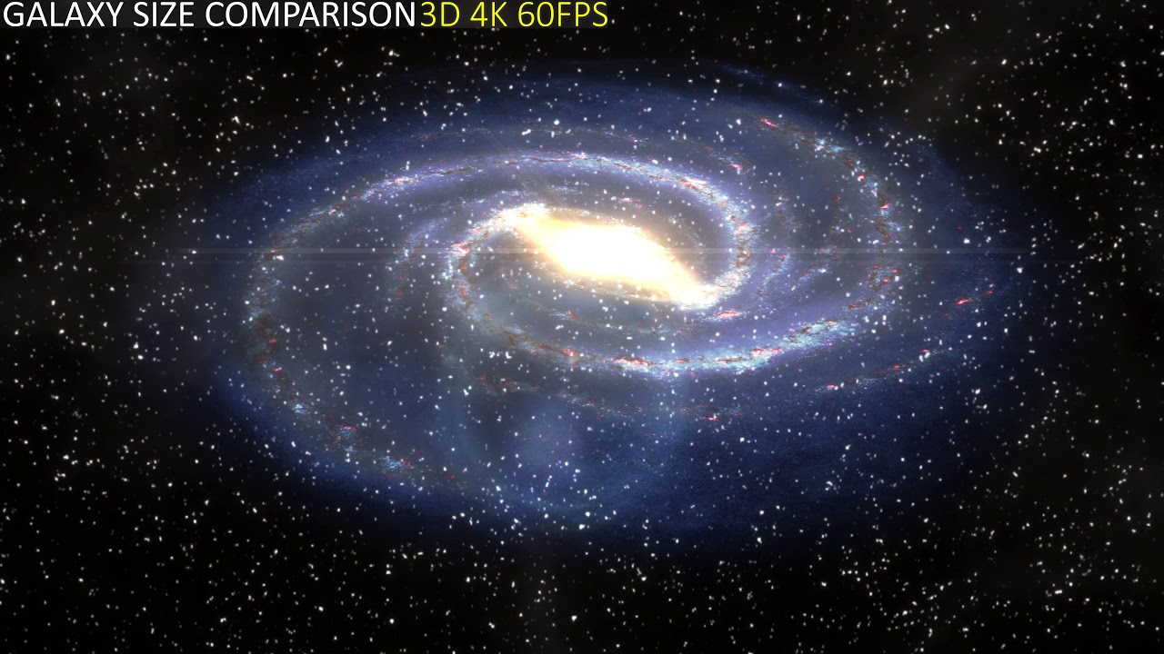 Galaxy Size Comparison 2020 3D 4K 60FPS - YouTube