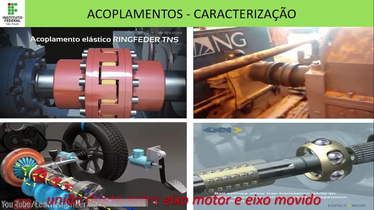 AULA 19A - ELEMENTOS DE TRANSMISSÃO: ACOPLAMENTOS (parte A) - YouTube