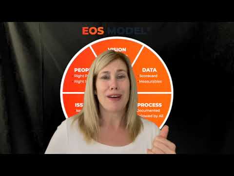 EOS Process Component Explained - YouTube