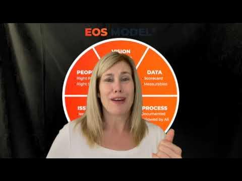 EOS Process Component Explained - YouTube