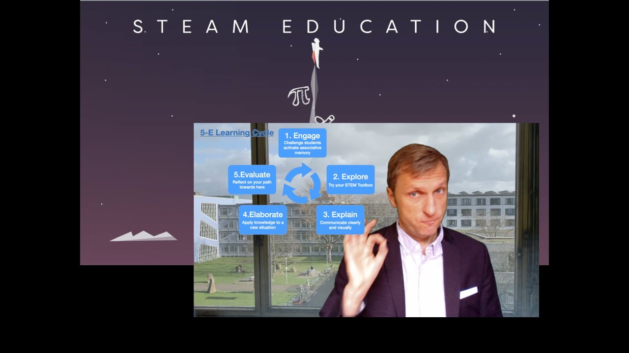 4. Making STEAM Education successful: The 5E Instruction Model - YouTube