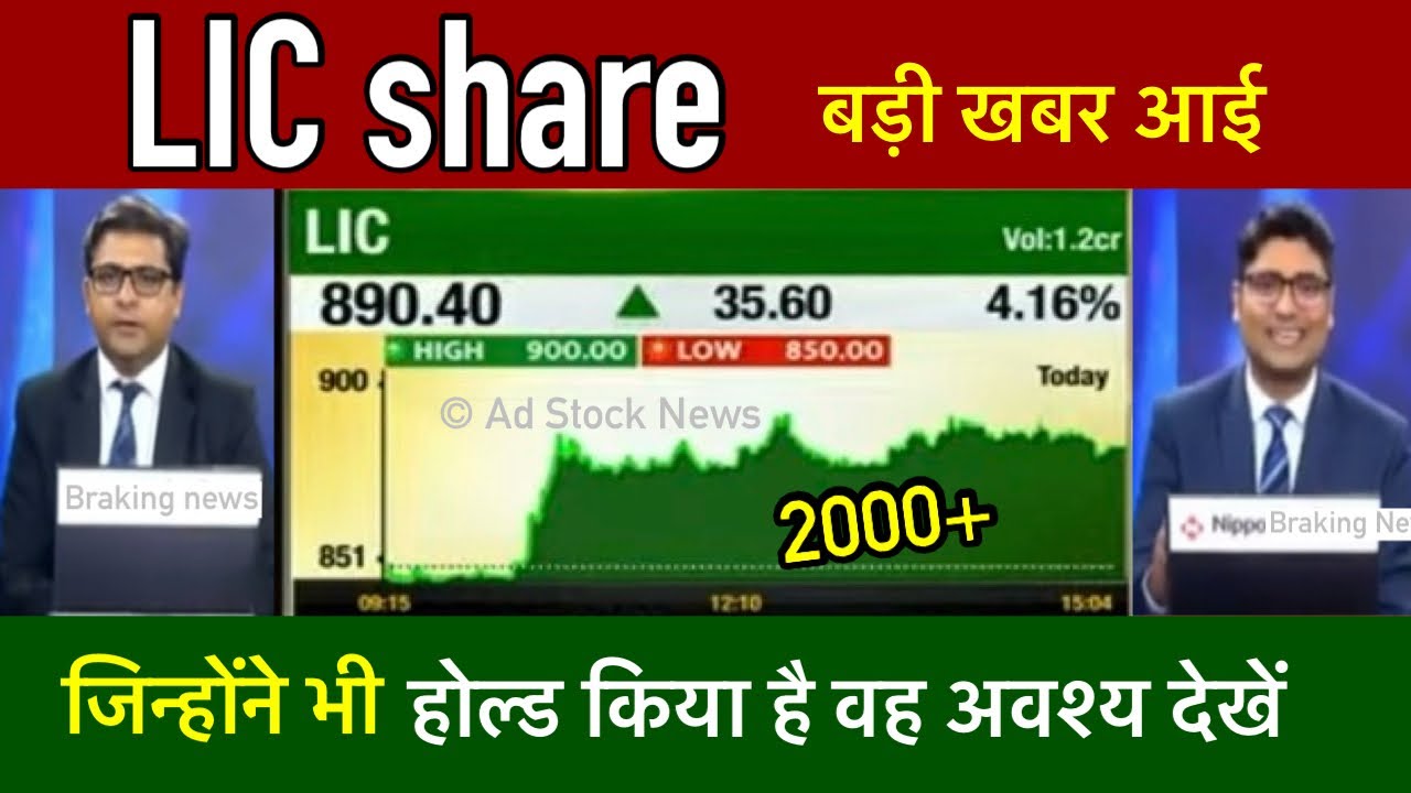 LIC share news today | Lic share latest news | Lic share news | Lic ...