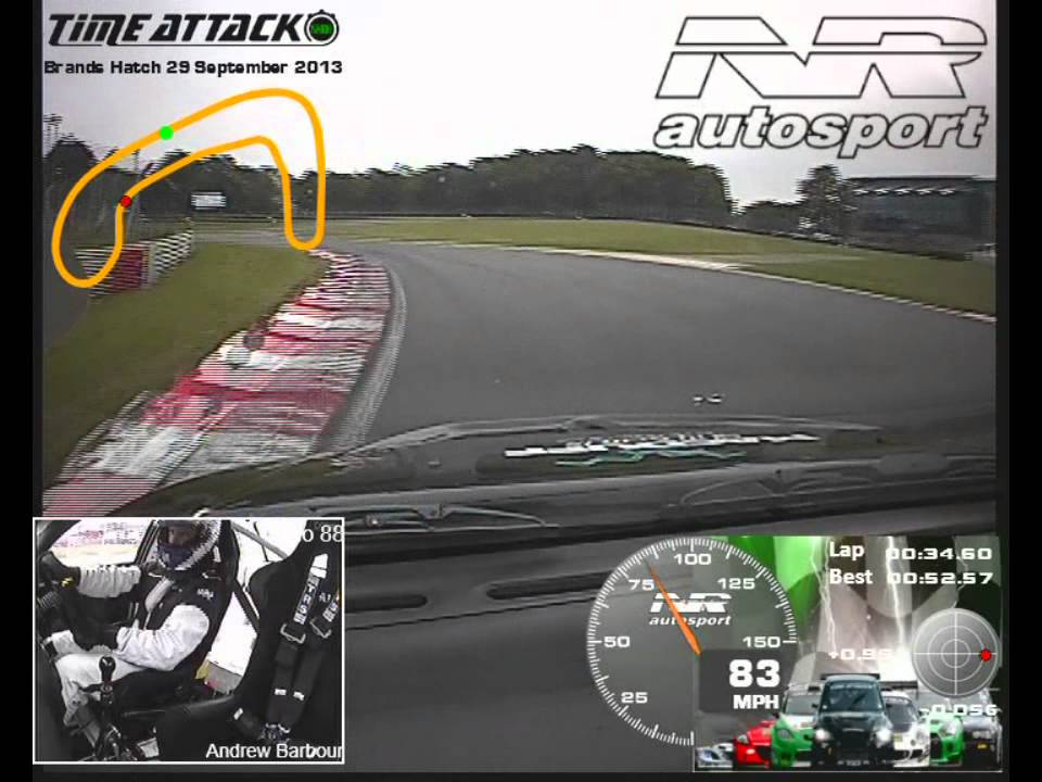 Time Attack Club Pro 2013 Brands Hatch - Final - YouTube