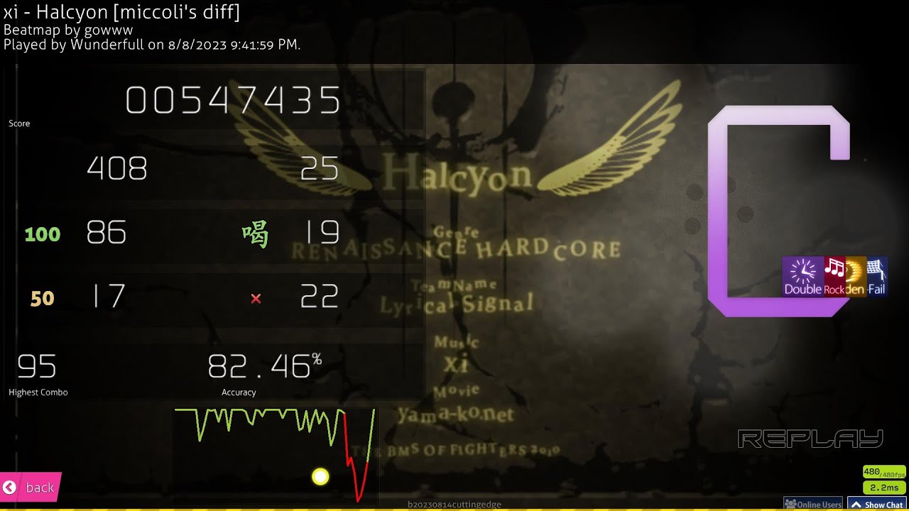 Halcyon HDDTHRNF 22 miss 82.46% - YouTube