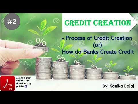 Process of Credit Creation | How do Banks Create credit | Credit ...