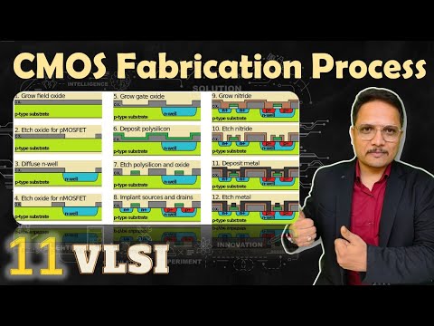 CMOS Fabrication Process | CMOS Fabrication Algorithm | CMOS Fabrication Process Steps