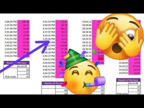 Try this Aviator Guide Strategy predictor is working for me using ...