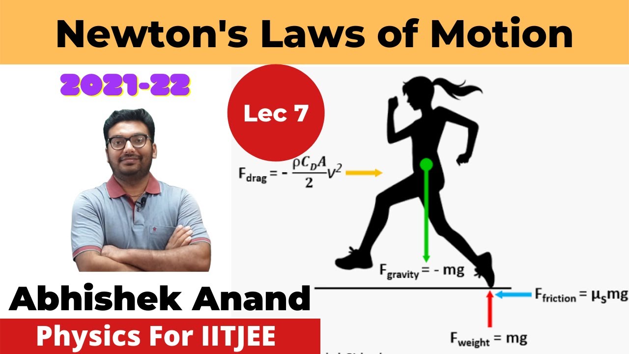JEE Physics: Newton’s Laws of Motion Lec 7 |Constraint | IIT JEE ...