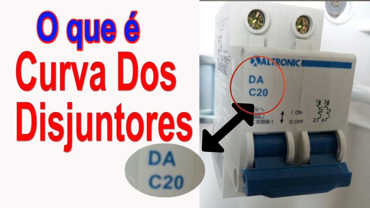 O que é CURVA DE Disjuntor B - C - D - YouTube