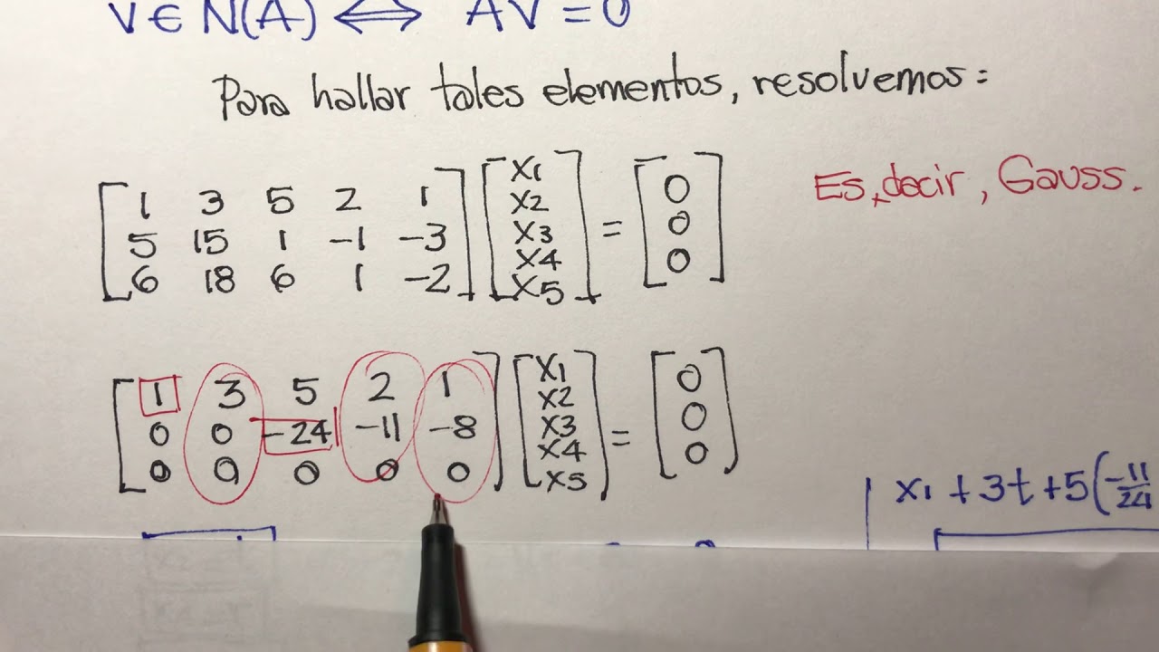 Los 4 Subespacios fundamentales de una matriz. - YouTube