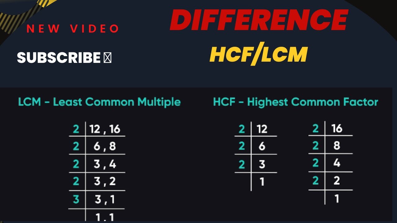 Prime Number/difference between HCF/LCM - YouTube