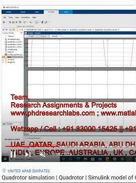 Quadrotor simulation - Quadrotor - Simulink model of Quad-rotor ...
