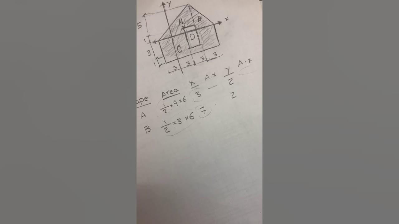 Centroids 4 - YouTube