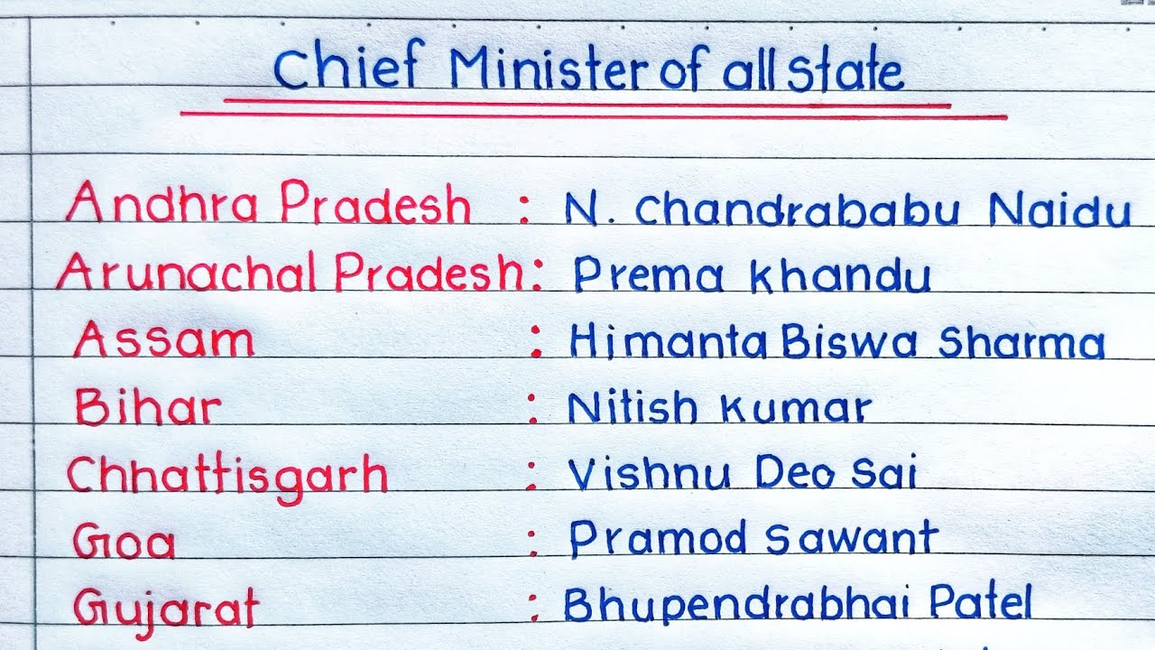 All States Chief Minister Of India 2024 || CM Names Of All States In ...