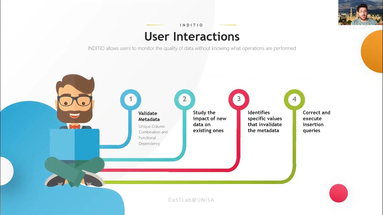 Real-time Visualization of Profiling Metadata Upon Data Insertions - BigVis 2021 - YouTube