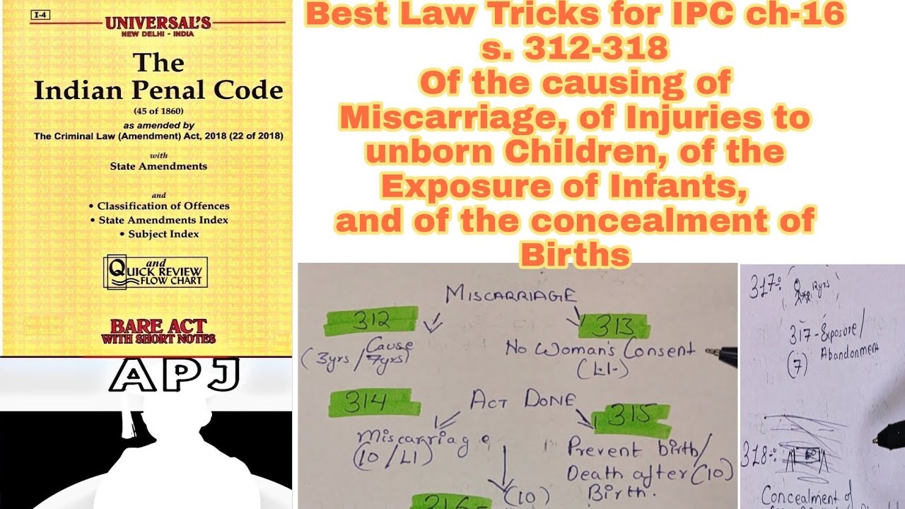 Best Law Tricks for IPC ch-16 312-318 Miscarriage,Exposure of Infants ...