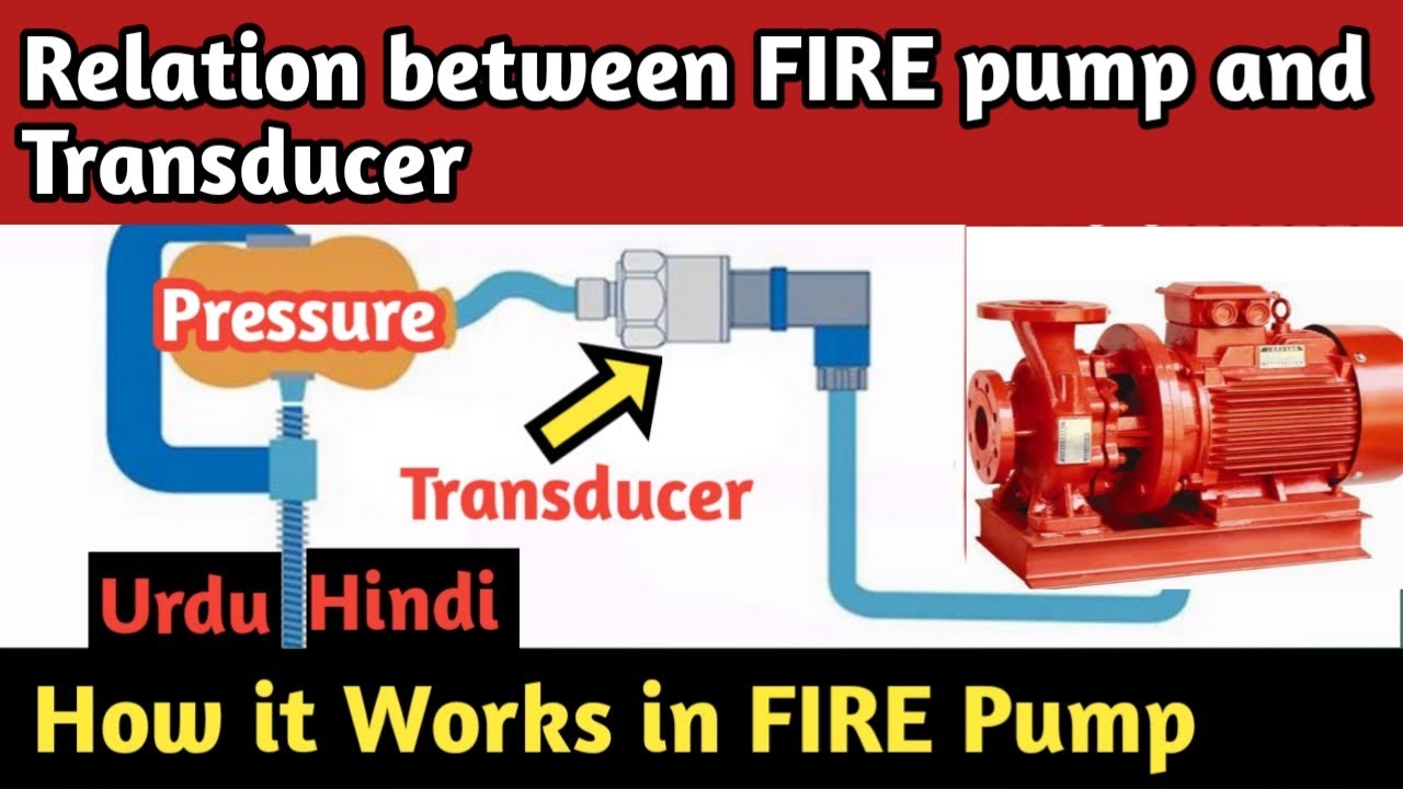 How Does a Fire Pump maintain pressure In high rise Building | What Is ...