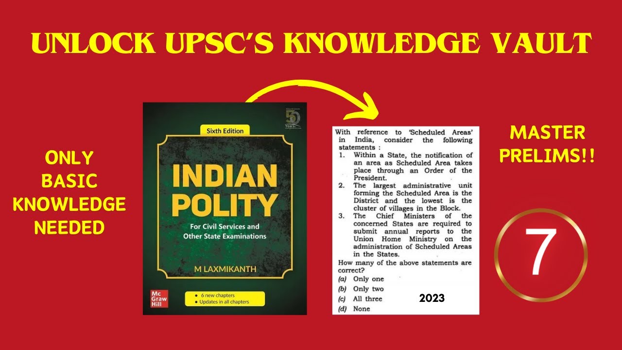 Executive:UPSC Prelims PYQ of Polity #upsc - YouTube