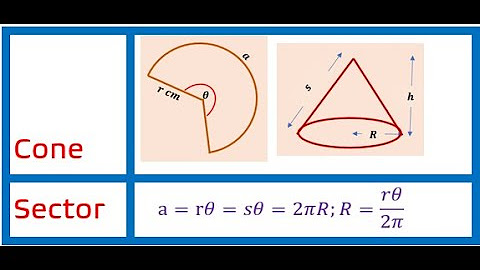 Cone Sector Relation Arc Length Radius Slant Height Volume Surface Area Frustum Radian ...