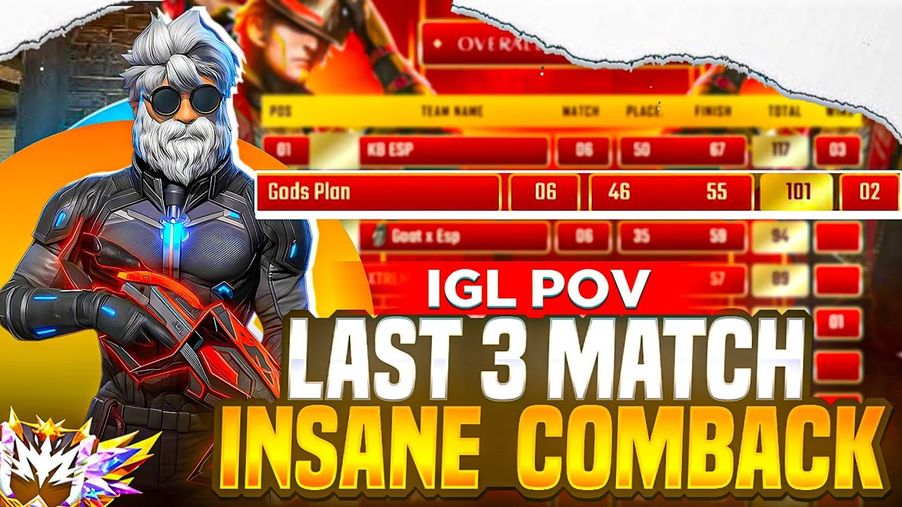 IGL POV 👀 : Caster Reaction 😯 On Our comeback 🔥 || Free Fire Tournament ...