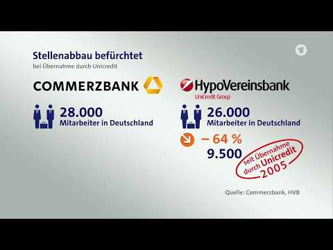 Übernahmeangebot der UniCredit für die Commerzbank umstritten