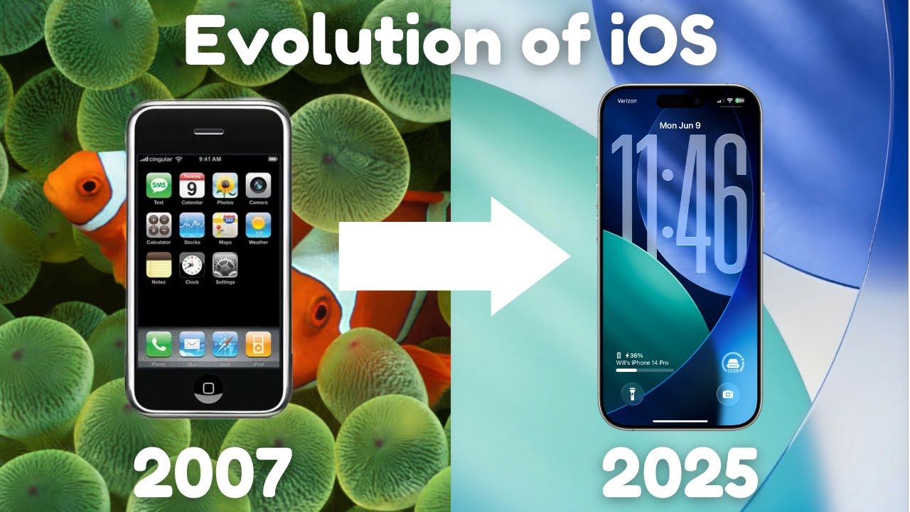 Evolution of iOS (2007 - 2025) - YouTube