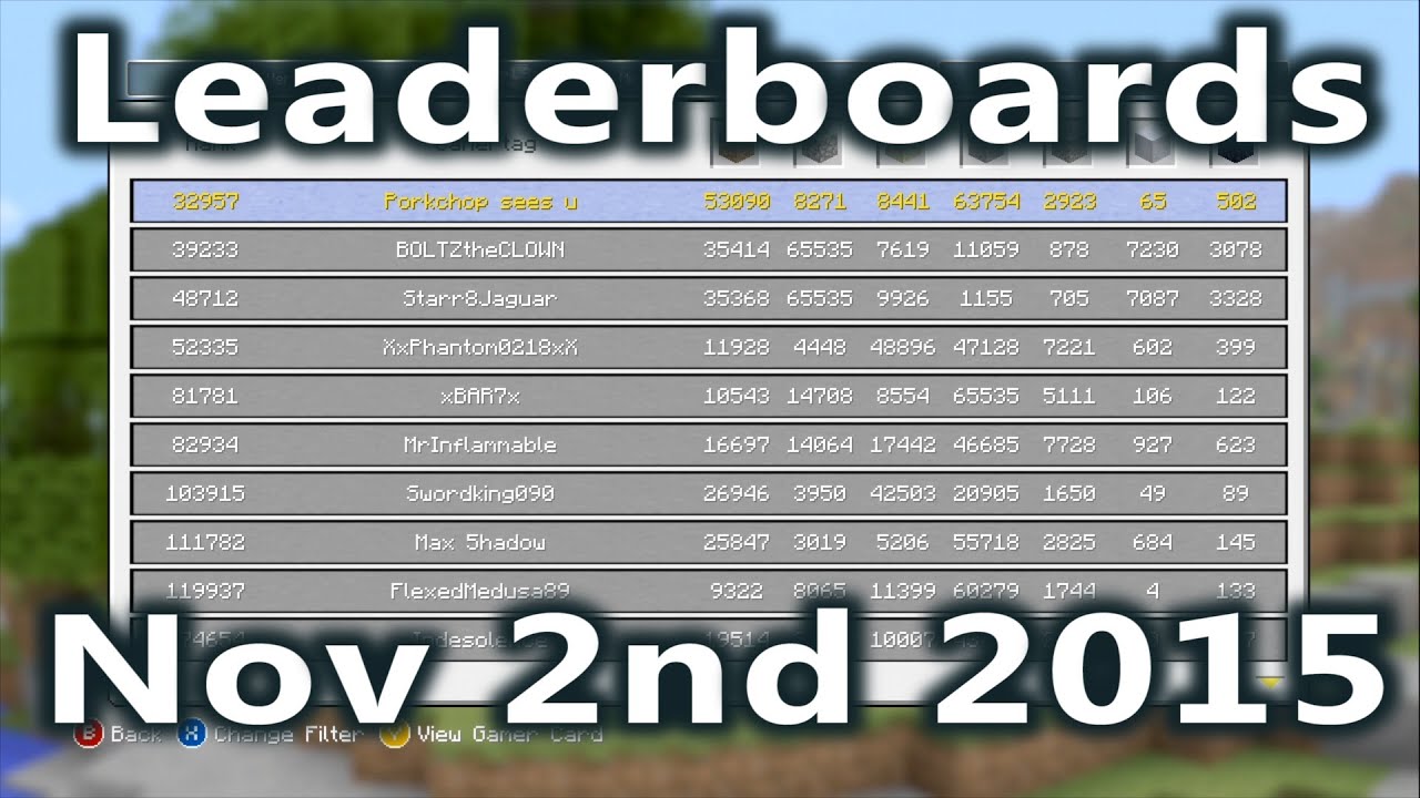 Minecraft - My Leaderboards Update as of November 2nd 2015. - YouTube