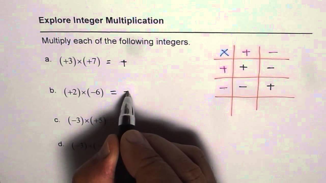 How To Multiply Integers YouTube how-to-multiply-integers-youtube
