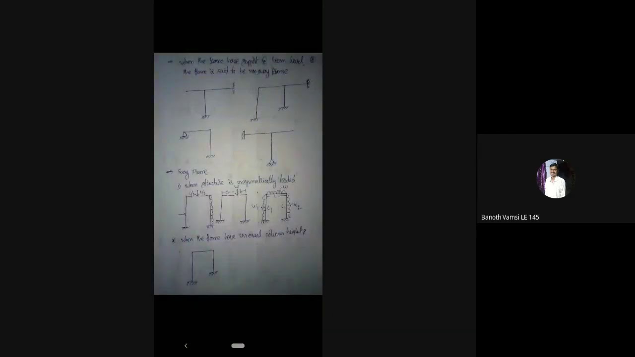 CE,SA CLASS 4 - YouTube