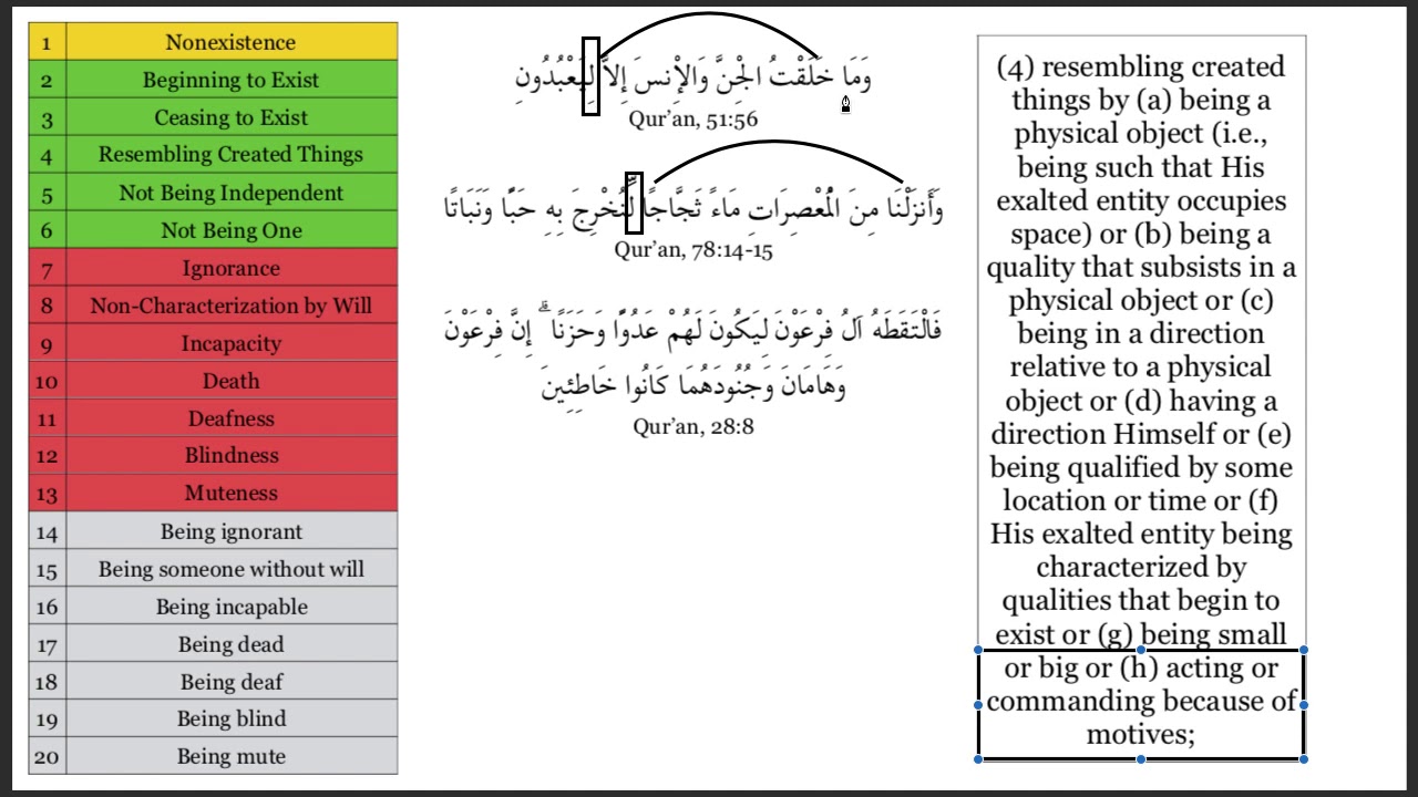 17 Impossible Wisdom Sanusiyya Shaykh Hamza Karamali - YouTube