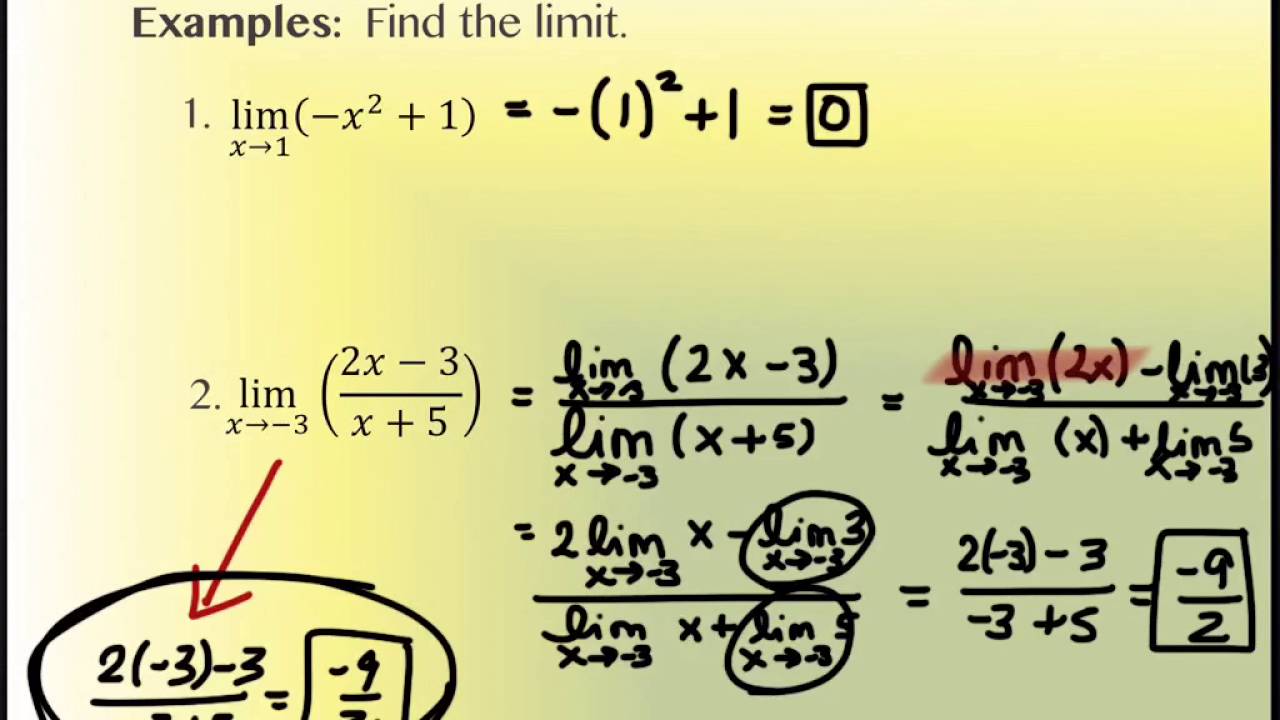 1 3 Evaluating Limits Analytically Part 1 Youtube