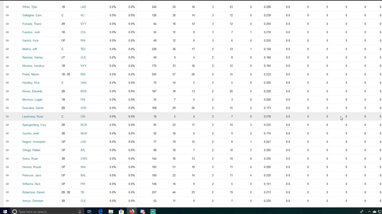 NFBC Site Tutorial - YouTube
