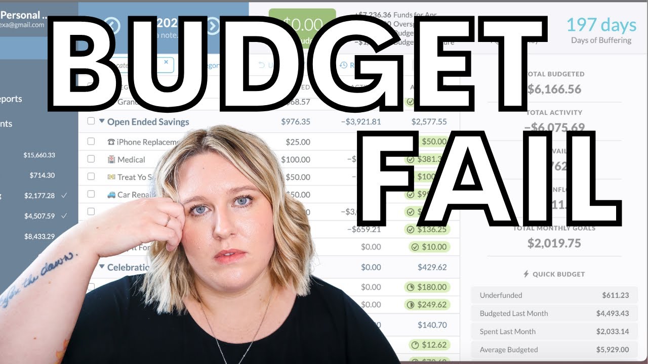 YNAB BUDGET FOR BEGINNERS MAKE A FRESH START How To Simplify Your YNAB BUDGET FOR BEGINNERS MAKE A FRESH START How To Simplify Your