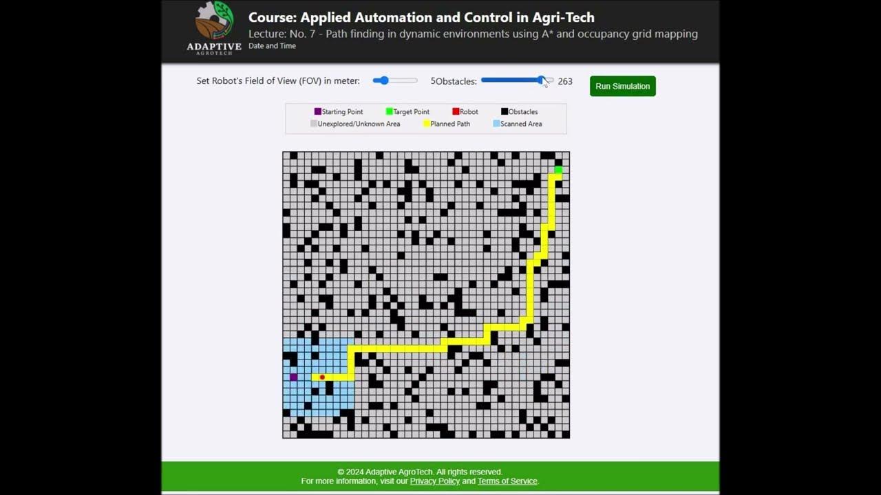 Pathfinding in Dynamic Environments using A Star and Occupancy Grid Mapping - YouTube