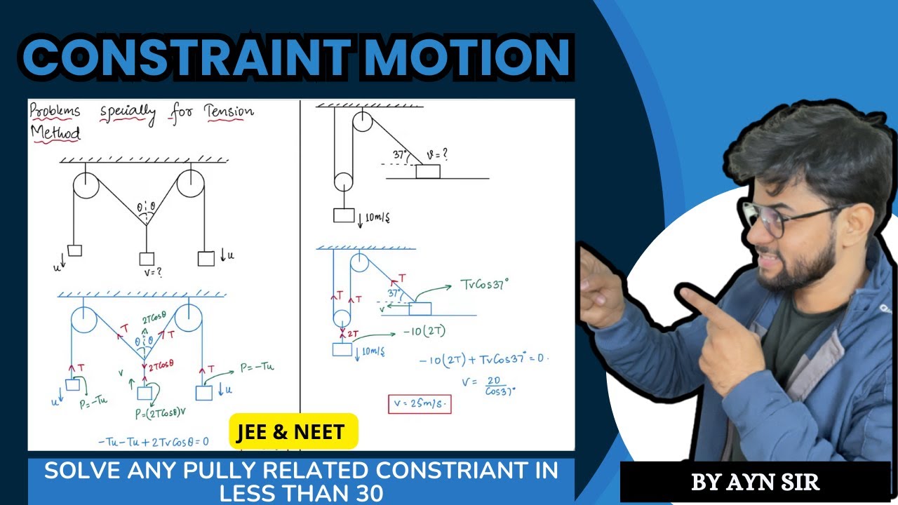 SOLVE ANY PULLEY RELATED CONSTRAINT IN LESS THAN 30 SECONDS | By AYN ...