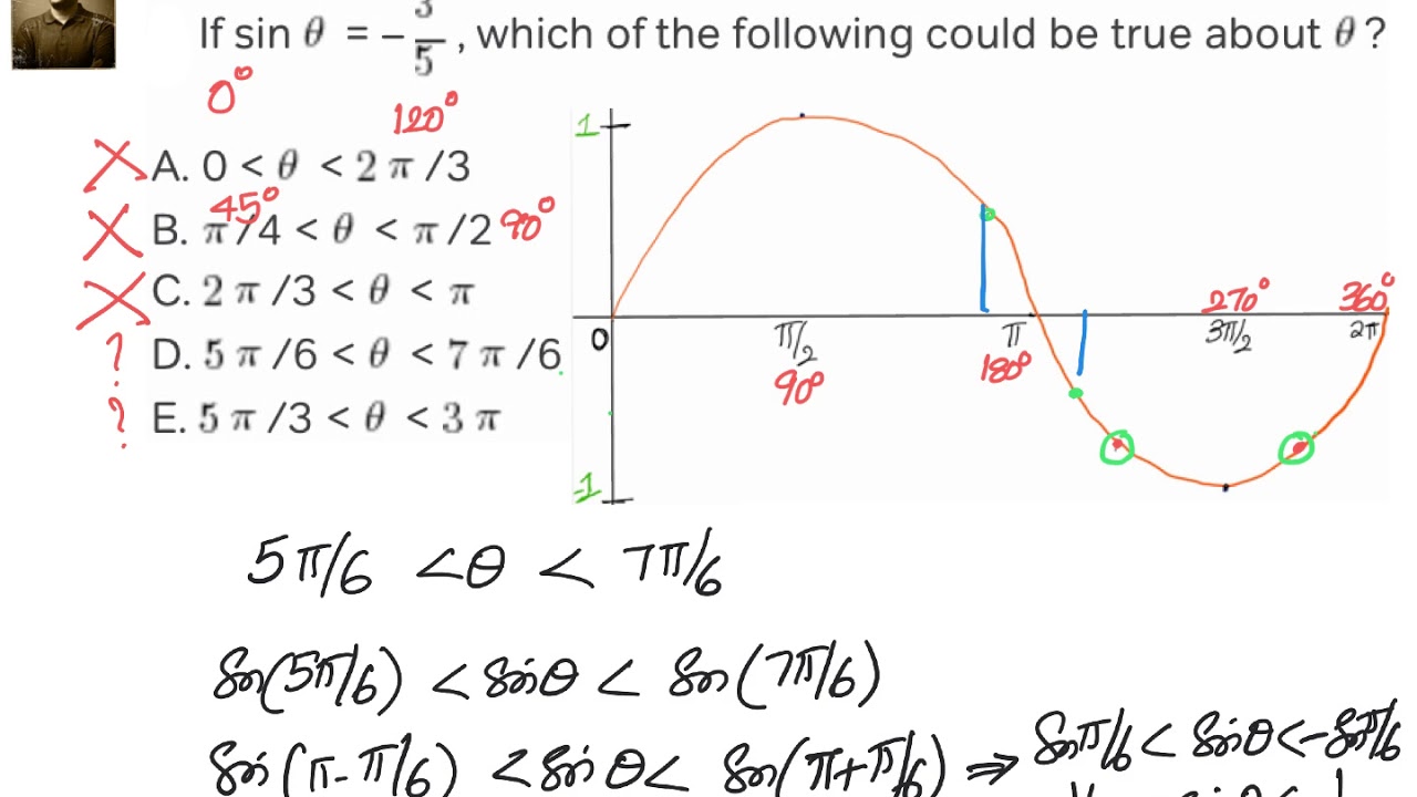Hardest ACT Math Problems Trigonometry Sine Values Between 0 And 2 hardest-act-math-problems-trigonometry-sine-values-between-0-and-2