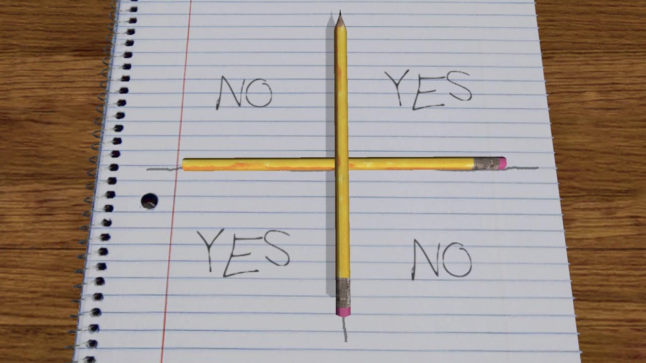 It´s May Laif - Parte #9 (charlie charlie, el juego del Demonio) # ...