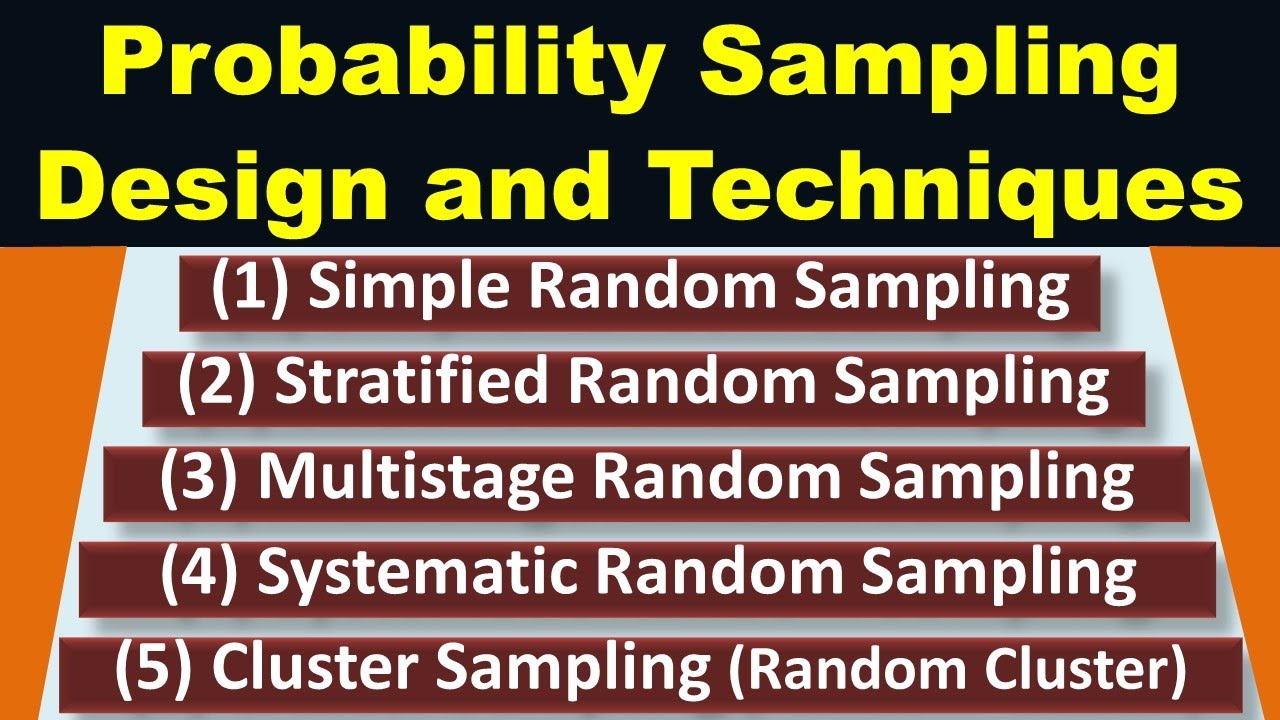 Probability Sampling Techniques I Random, Stratified, Systematic ...