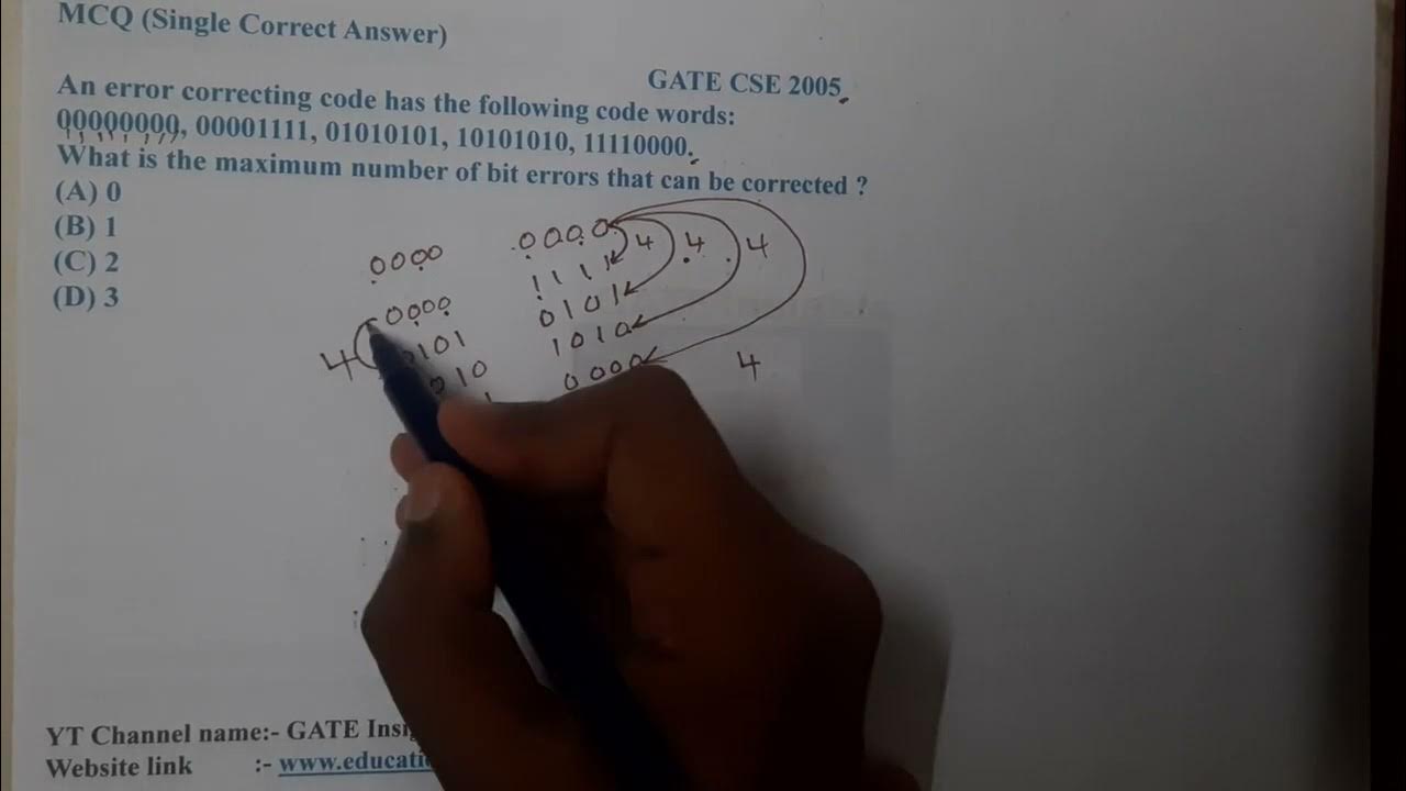GATE CSE 2005 || Computer Networks || GATE Insights Version: CSE - YouTube