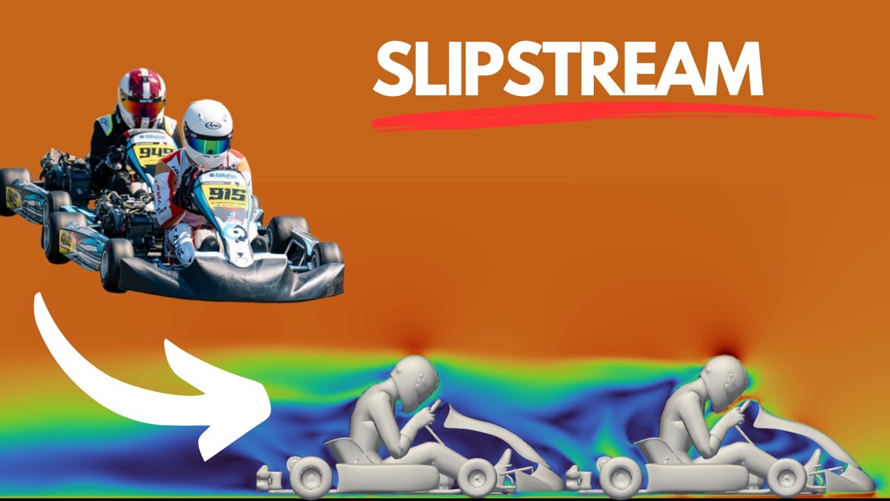 Slipstreaming in Karting: Myth or Game-Changer? - YouTube