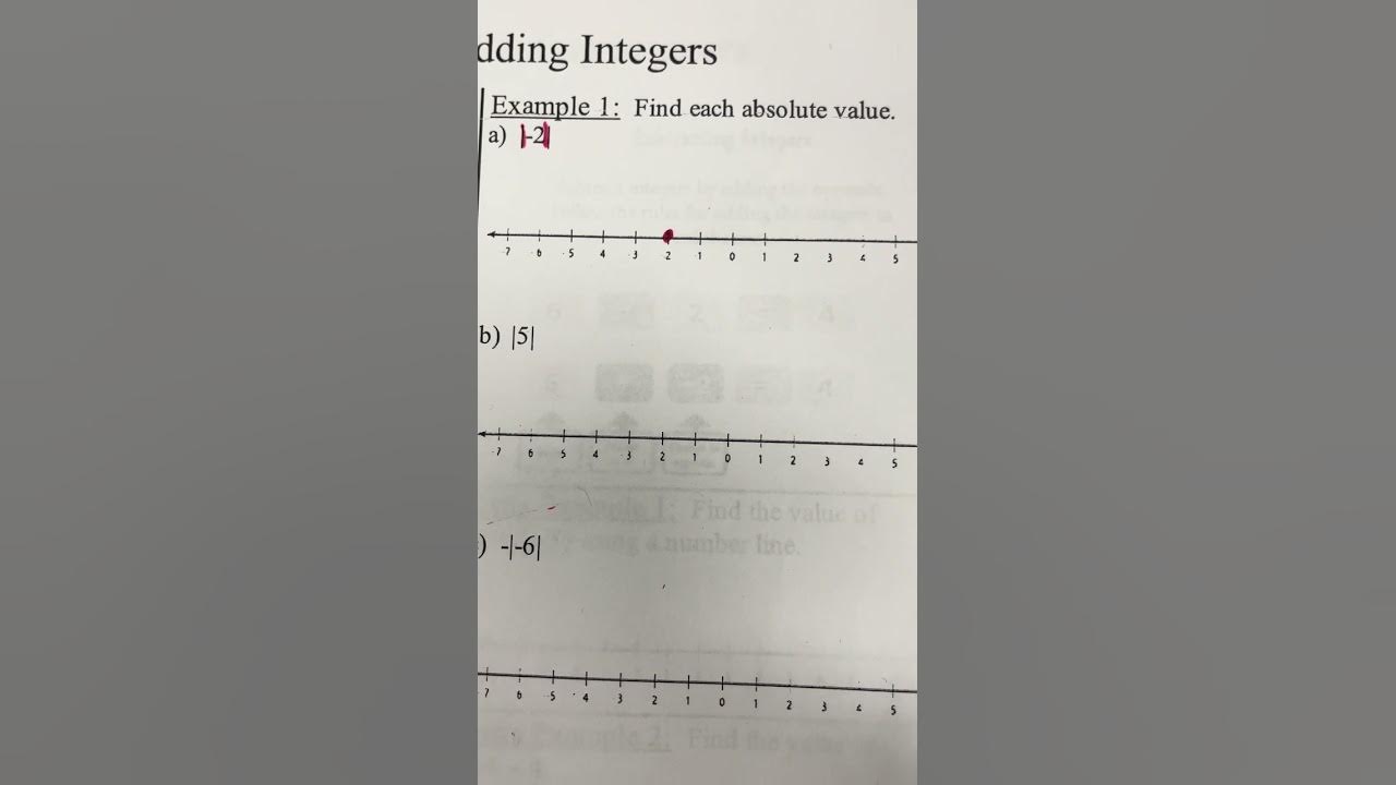 Adding and Subtracting Integer Notes (7th grade) - YouTube