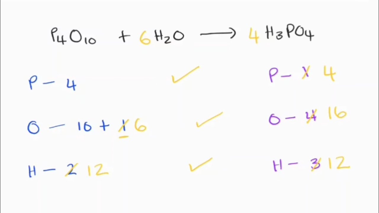 Chemistry | Stoichiometry | Step-by-step: How to balance an equation ...