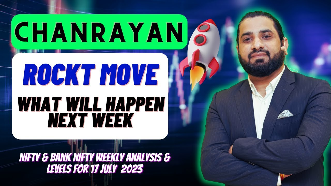 Rocket Move II Nifty & Bank Nifty Weekly Prediction & levels for 17th ...