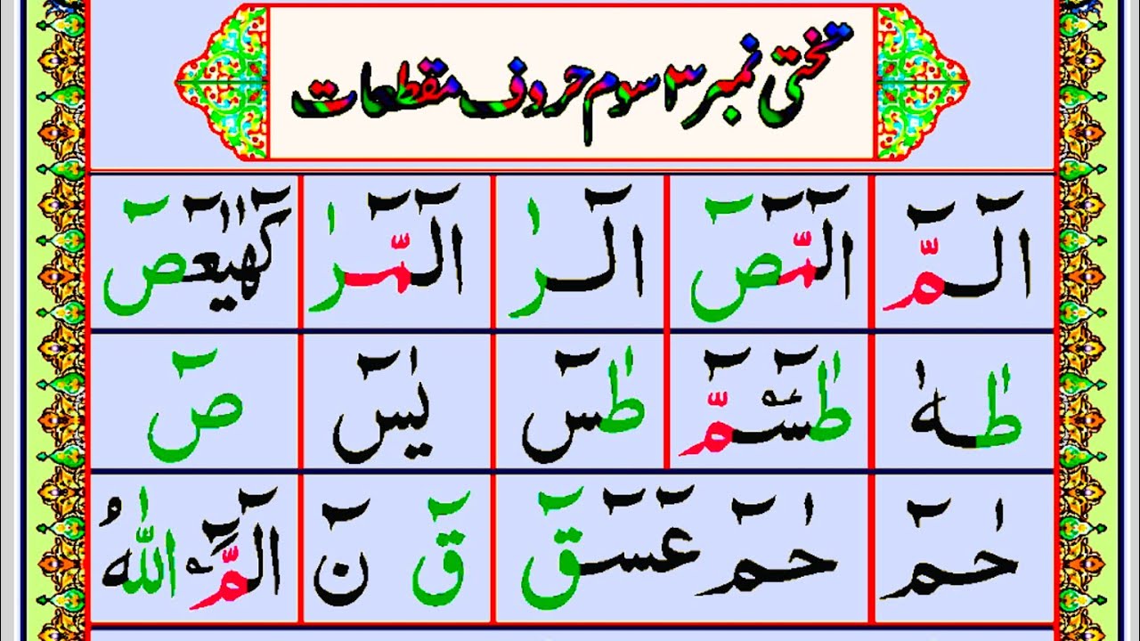 Nuorani Qaida Lesson :3: Full Qaida Noorani/ Huroof Muqattaat / Wet ...
