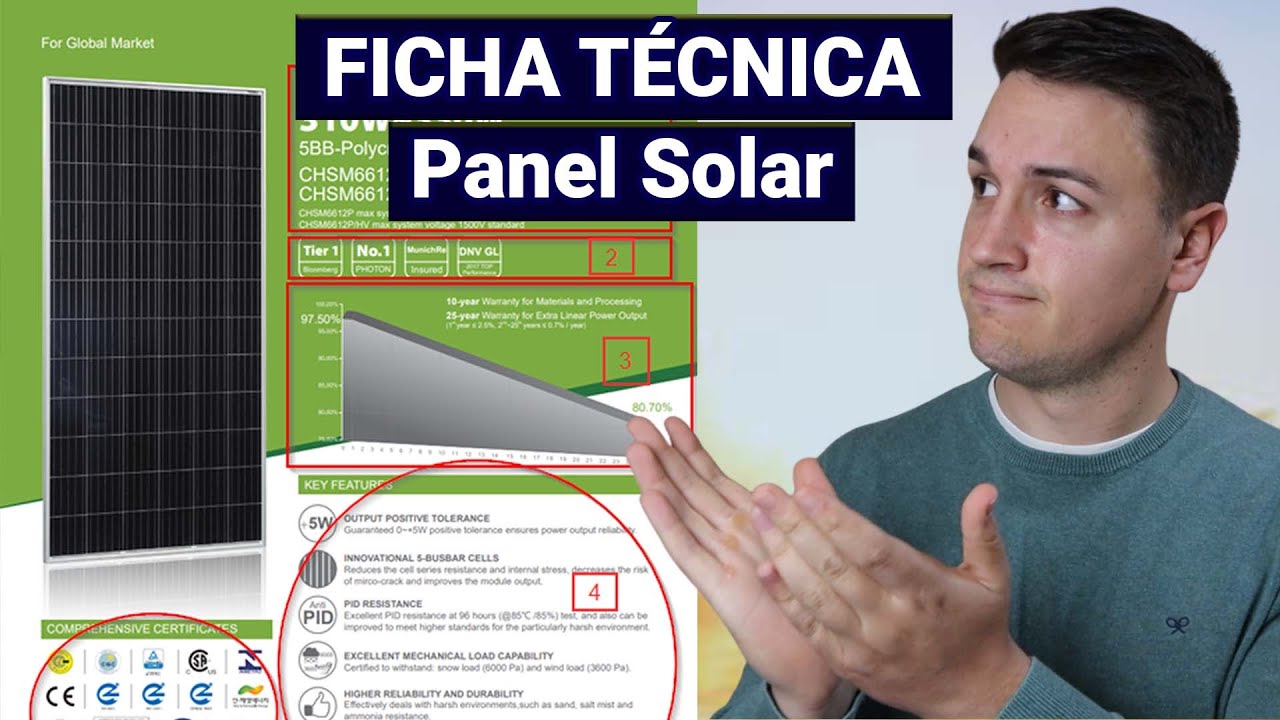 ☀️ FICHA TÉCNICA de un PANEL SOLAR | Potencia MPP, Impp, Vmpp, Isc, Voc ...