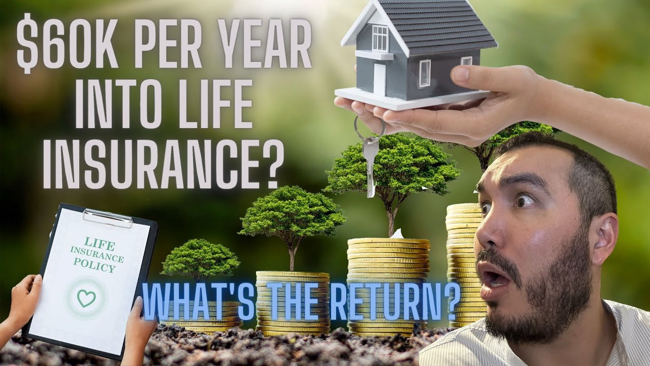 I Put $60k Per Year Into Whole Life Insurance Policy! What Are My ...